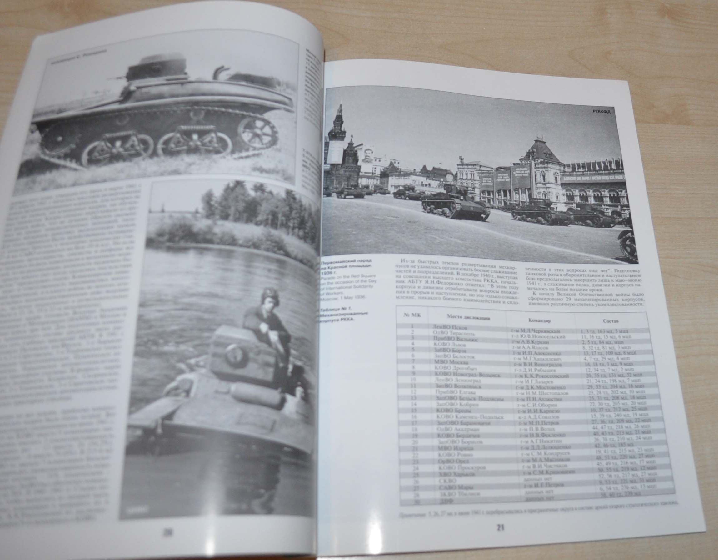 The iron fist of the Red Army USSR Red Army Book Tanks – AUTO BROCHURE