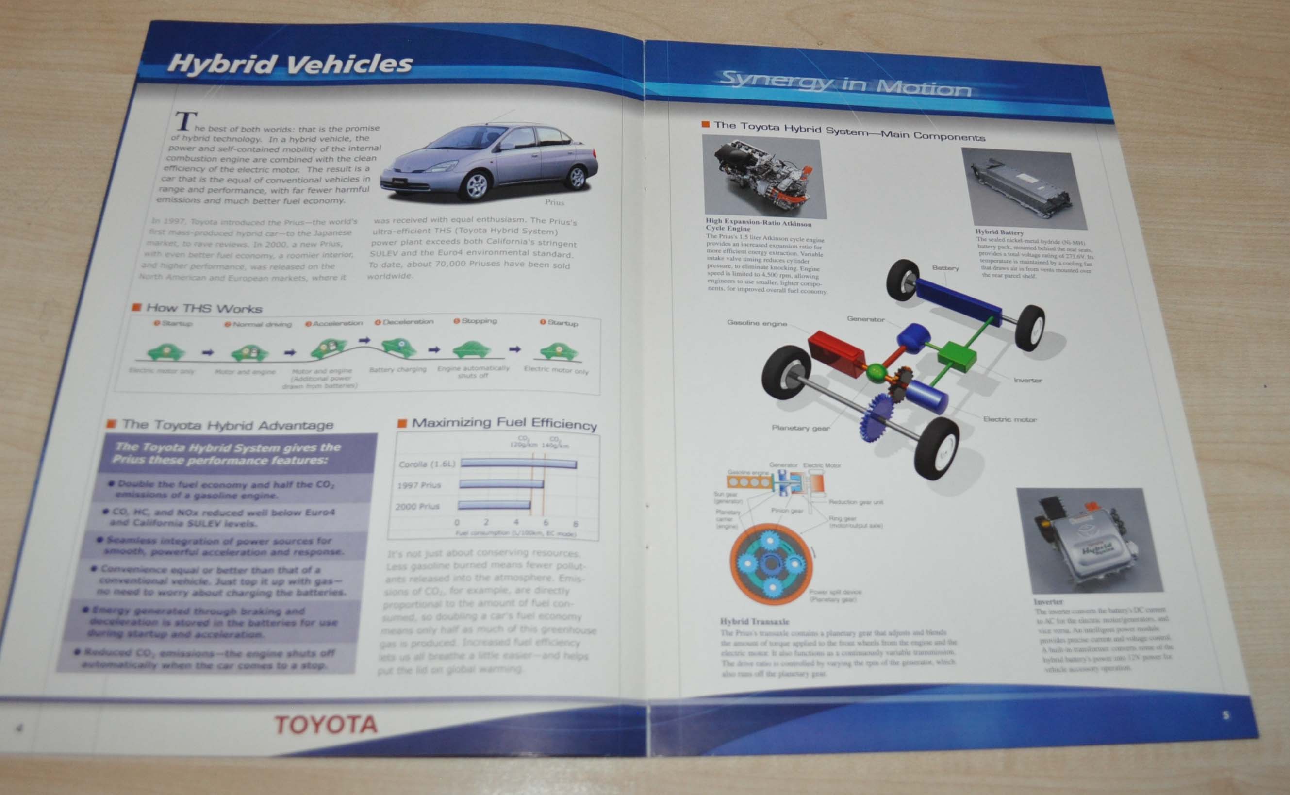 Toyota Hybrid Technology Cars Truck Bus Brochure Prospekt – AUTO BROCHURE