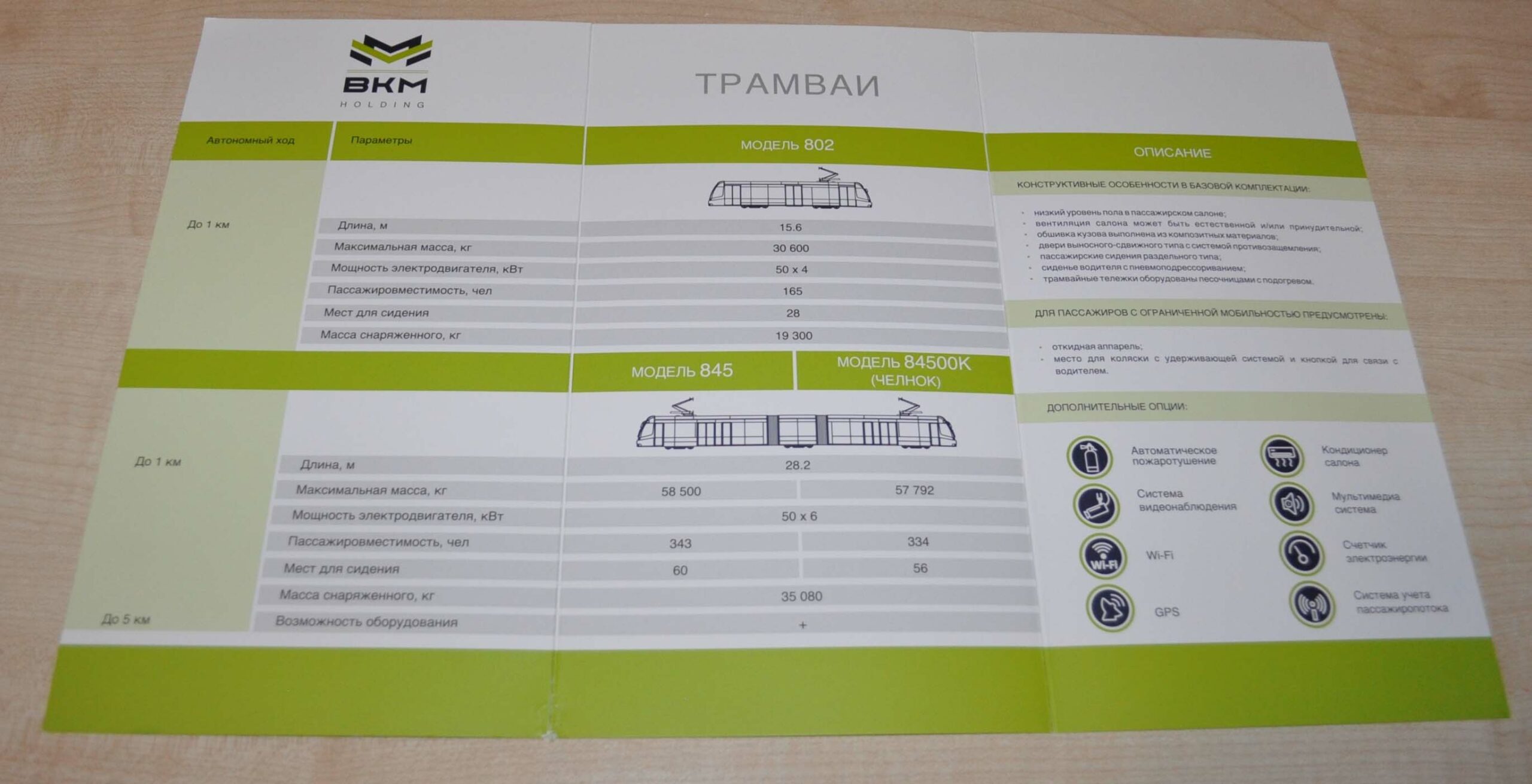 Belkommunmash BKM Tram Range Russian Brochure Prospekt – AUTO BROCHURE
