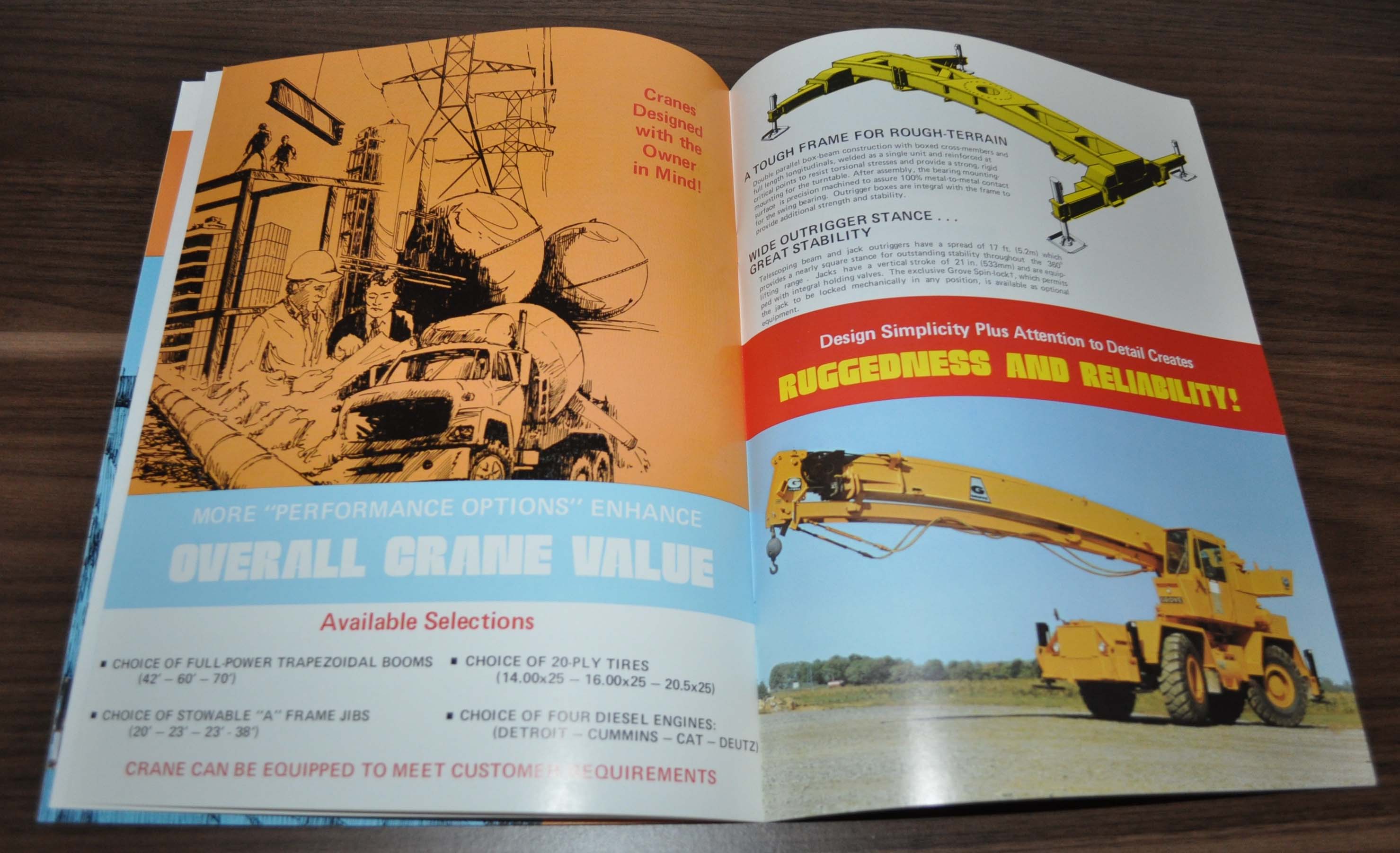 Grove RT500 Series Hydraulic Cranes Specification Brochure Prospekt ...