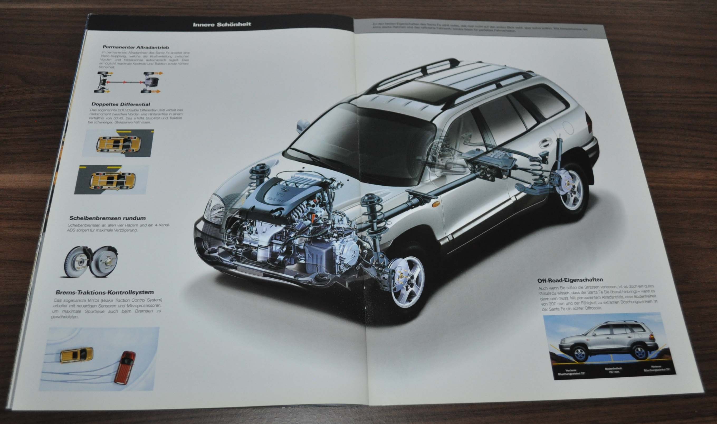 Hyundai Santa Fe Sales Brochure Prospekt DE CH – AUTO BROCHURE