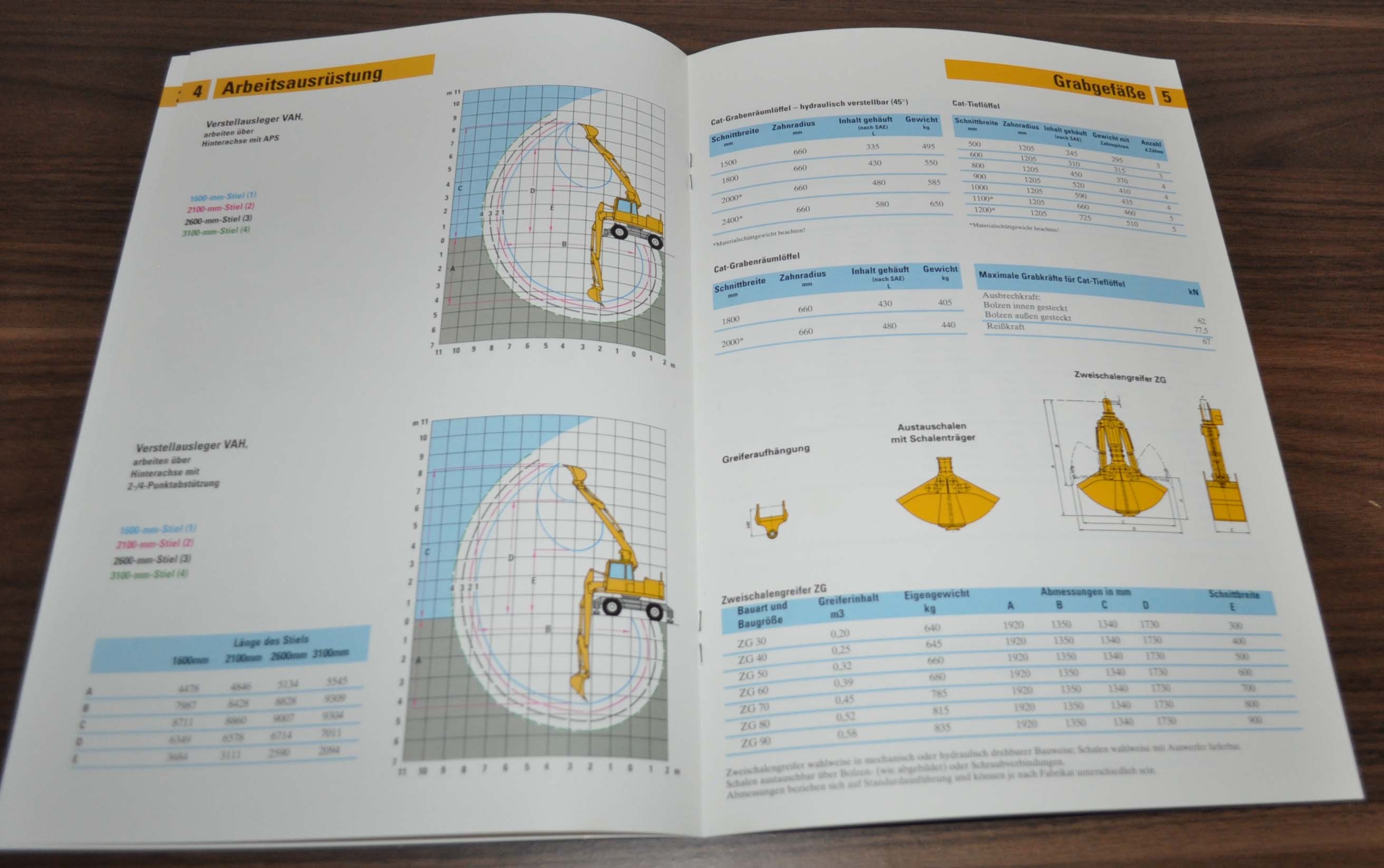 Caterpillar 206 B FT Mobilbagger Excavator Cat Specification Brochure ...