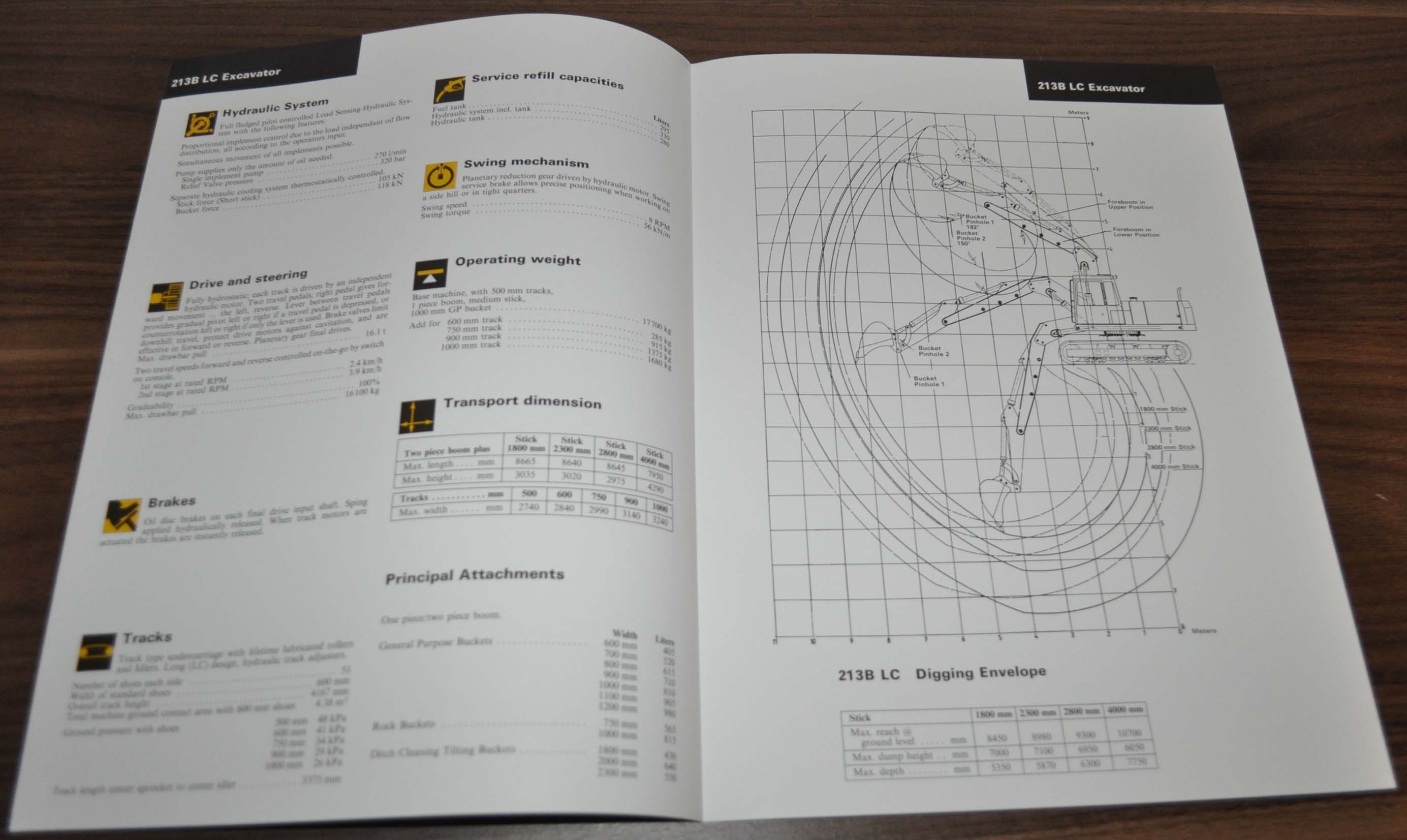 Caterpillar 213B LC Excavator Cat Specification Technical Data Brochure ...