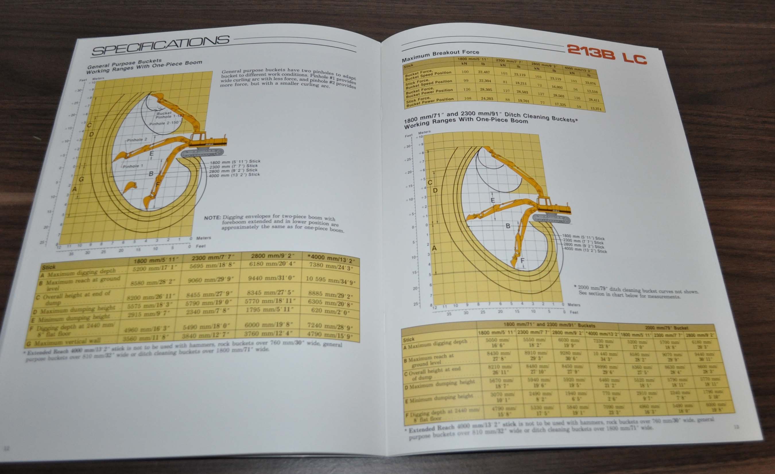 Caterpillar 213B LC Excavator Cat Specification Technical Data Brochure ...
