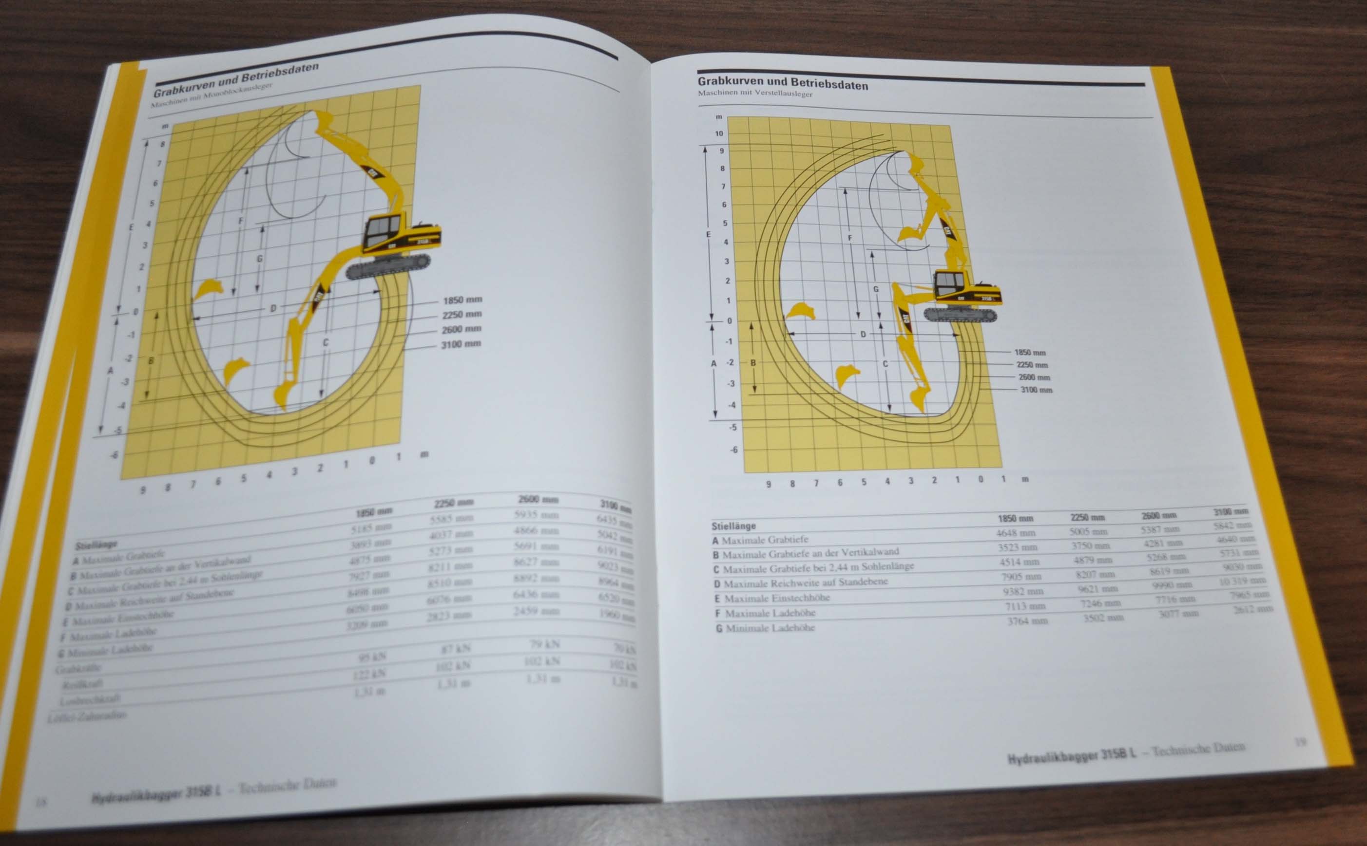 Caterpillar 315B L Bagger Excavator Cat Specification Brochure Prospekt ...
