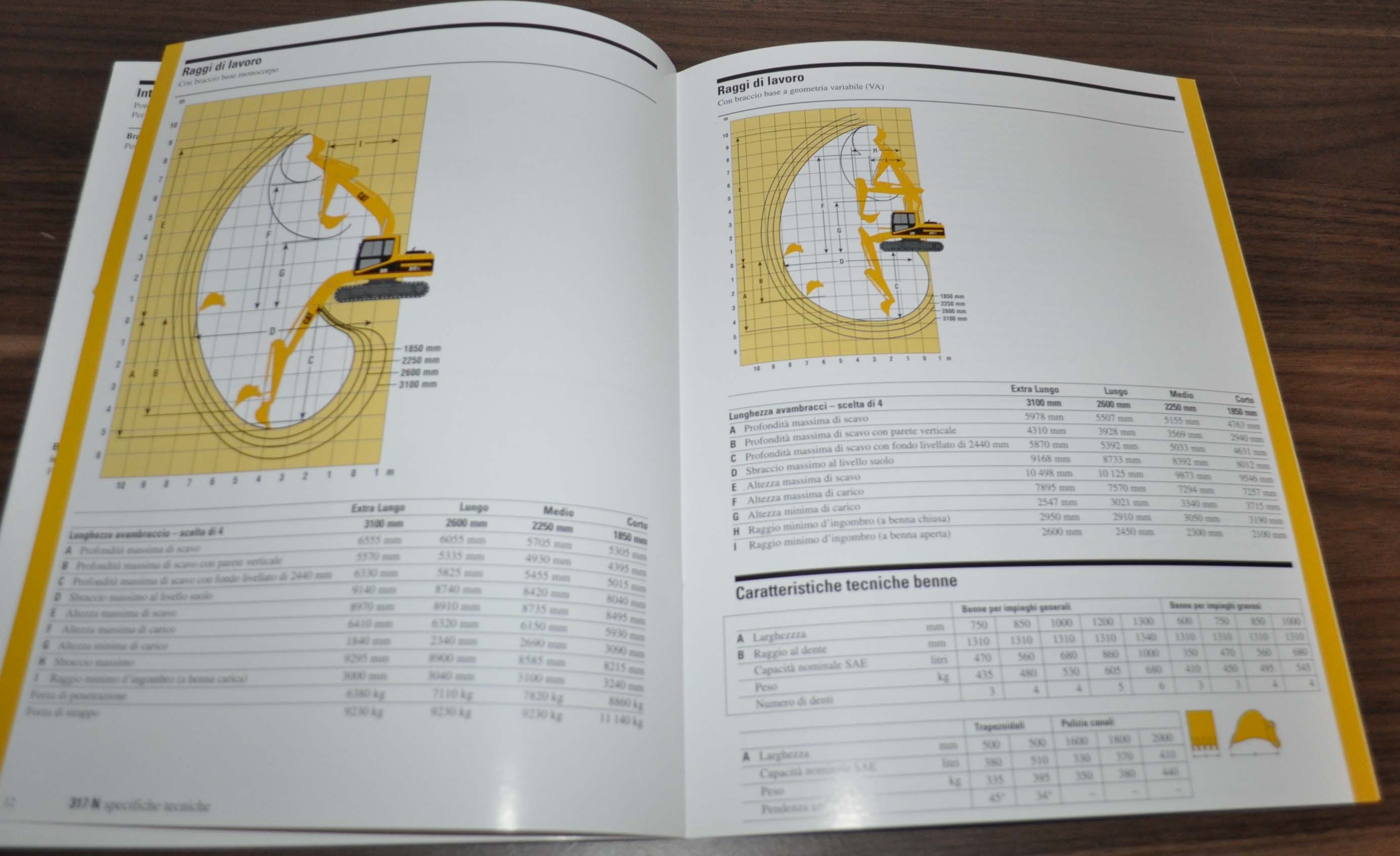 Caterpillar 317 N Escavatore Idraulico Excavator Specification Brochure ...
