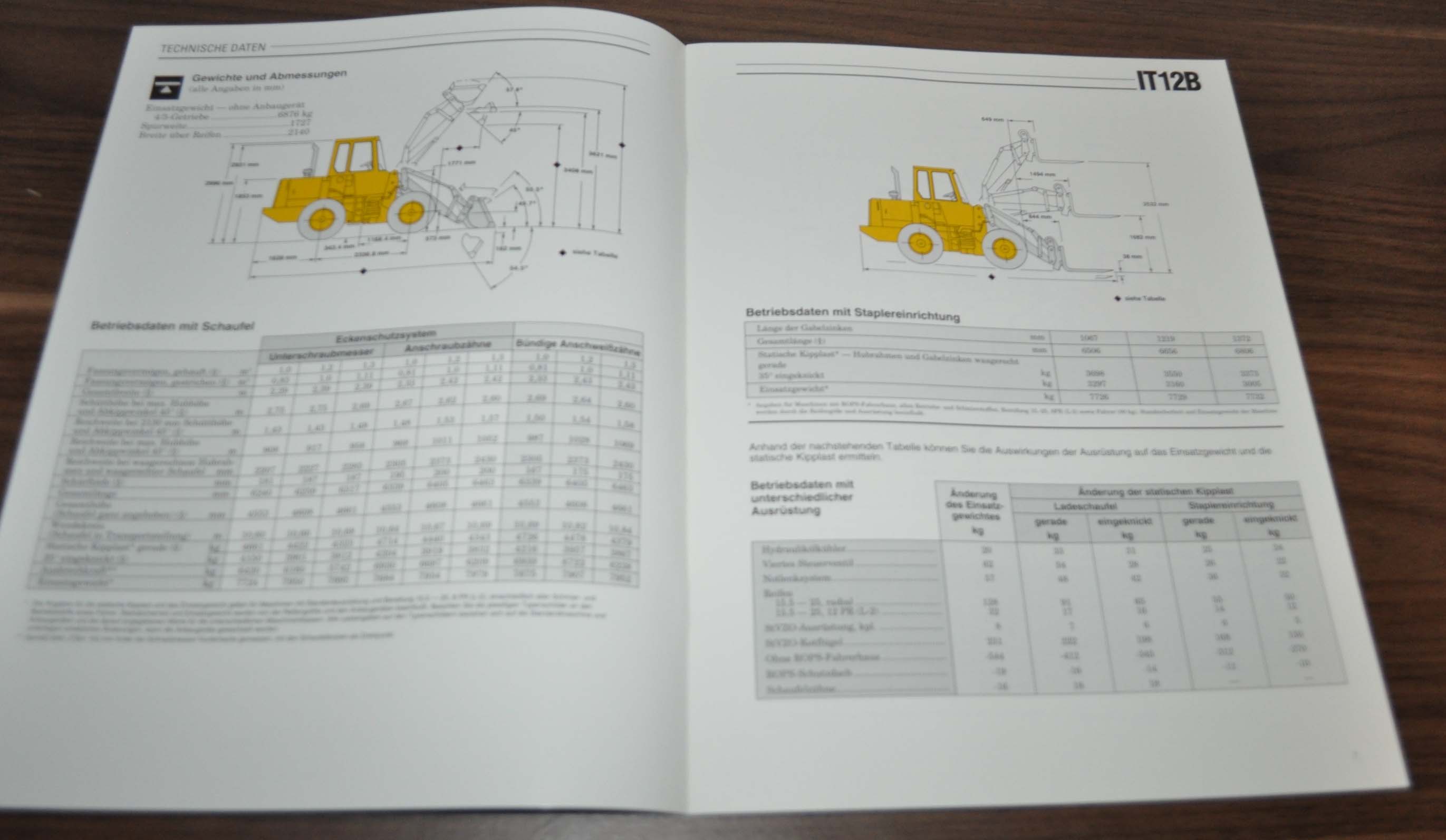 Caterpillar IT12B Industrielader Integrated Toolcarrier Cat Brochure ...