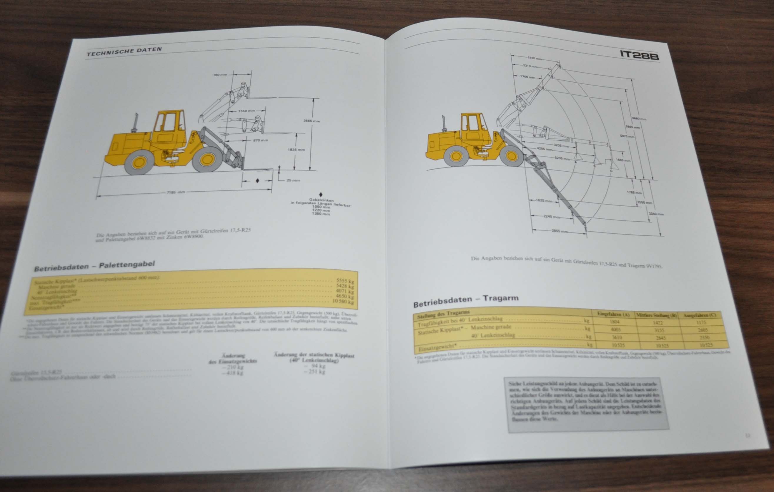 Caterpillar IT28B Industrielader Integrated Toolcarrier Cat Brochure ...