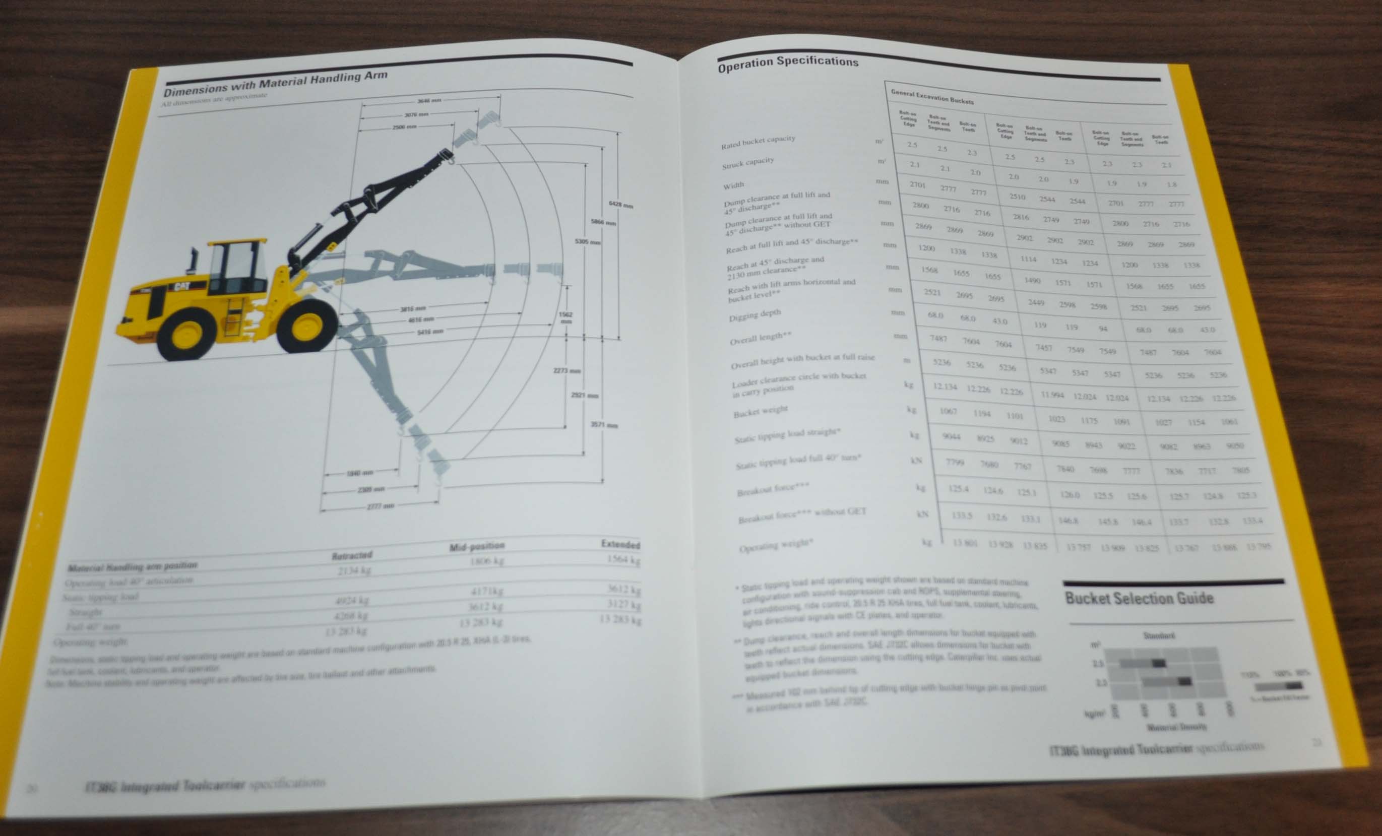 Caterpillar IT38G Integrated Toolcarrier Specification Cat Brochure ...