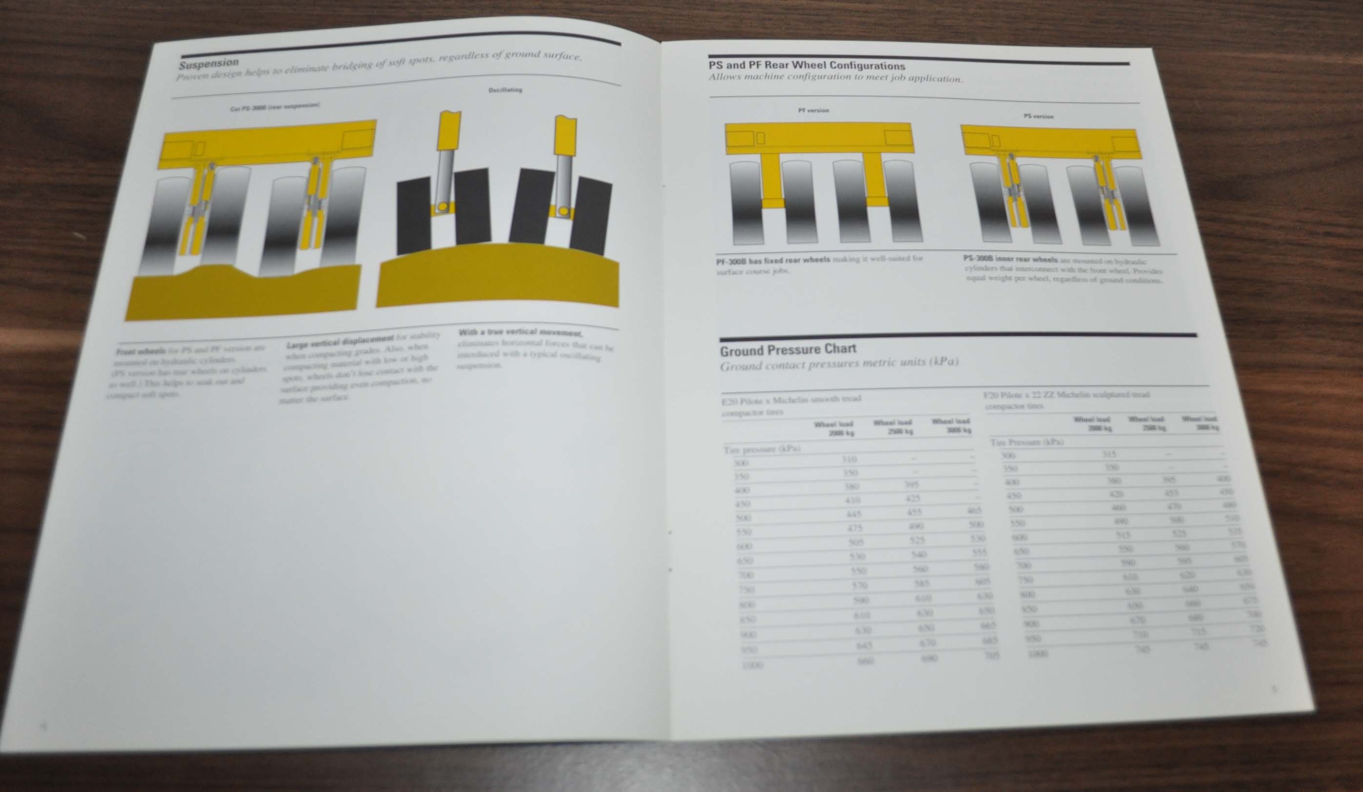 Caterpillar PS-300B PF-300B Pneumatic Tire Compactors Cat Brochure ...