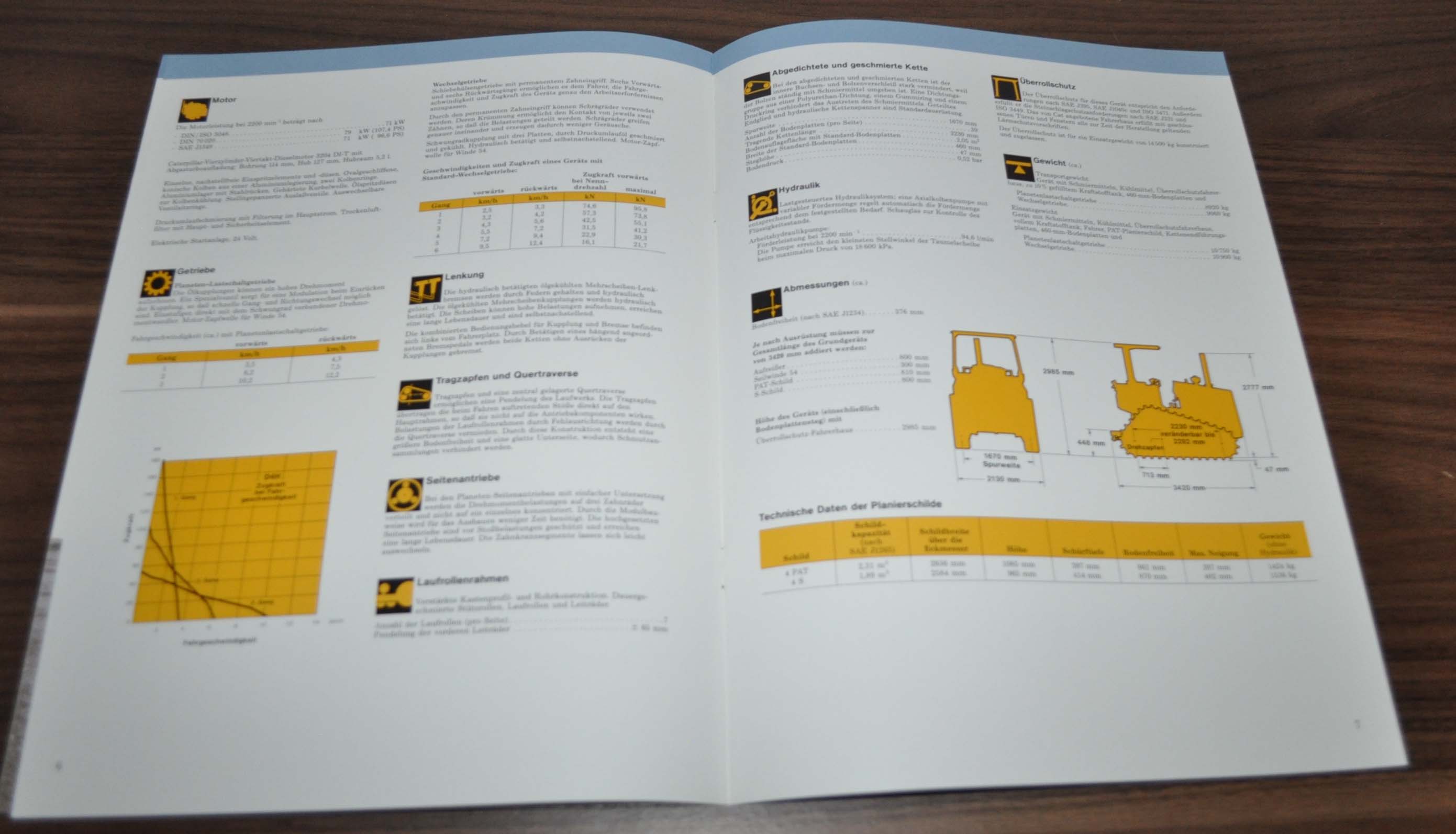 Caterpillar D4H Kettendozer Tractor Specification Technical Cat ...