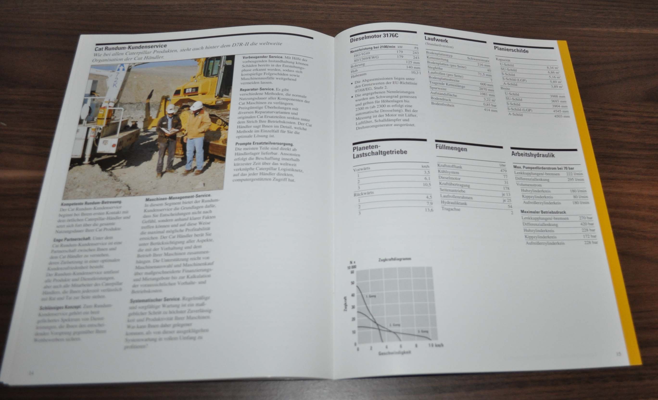 Caterpillar D7R Kettendozer Tractor Specification Cat Brochure Prospekt ...