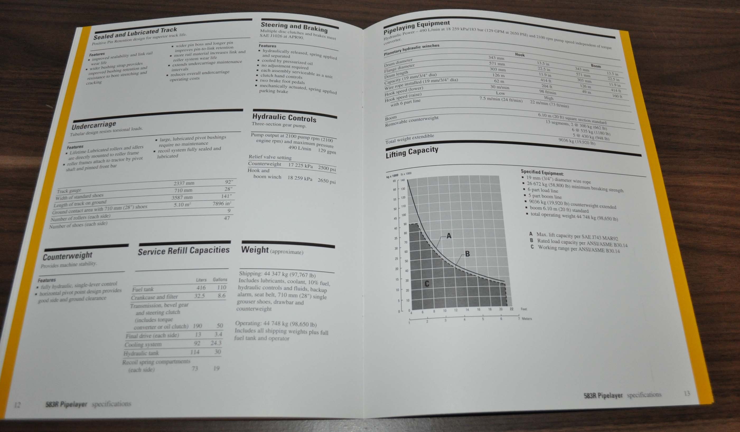 Caterpillar 583R Pipelayer Tractor Specification Technical Cat Brochure ...