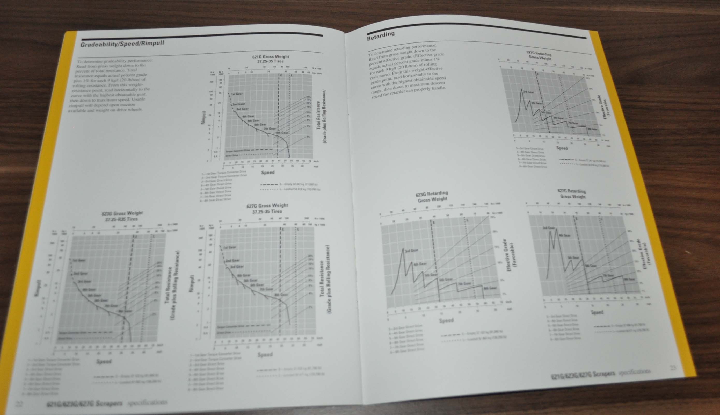 Caterpillar 621G 623G 627G Wheel Tractor Scraper Specification Brochure Prospekt – AUTO BROCHURE