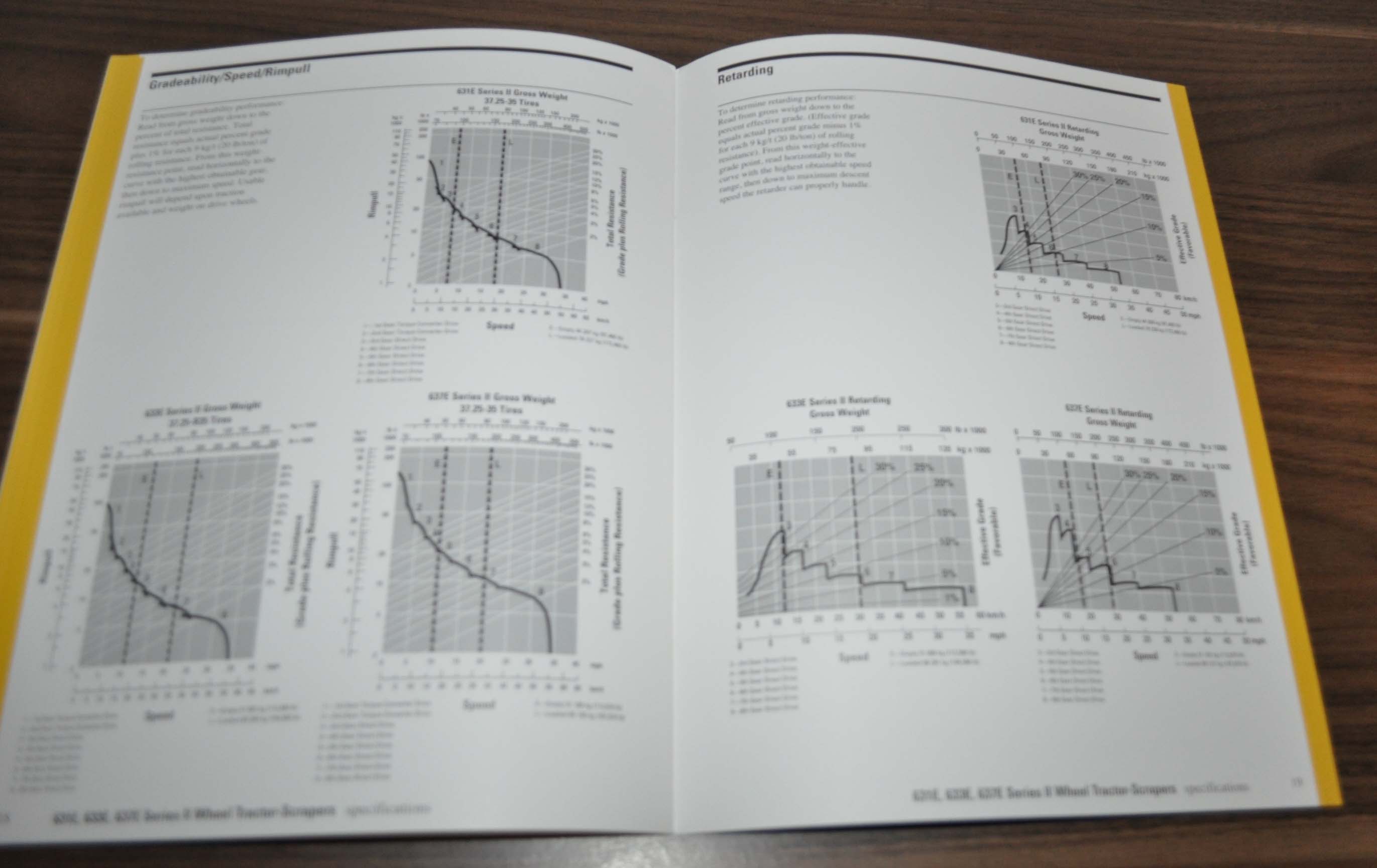 Caterpillar 631E 633E 637E Wheel Tractor Scraper Specification Brochure ...