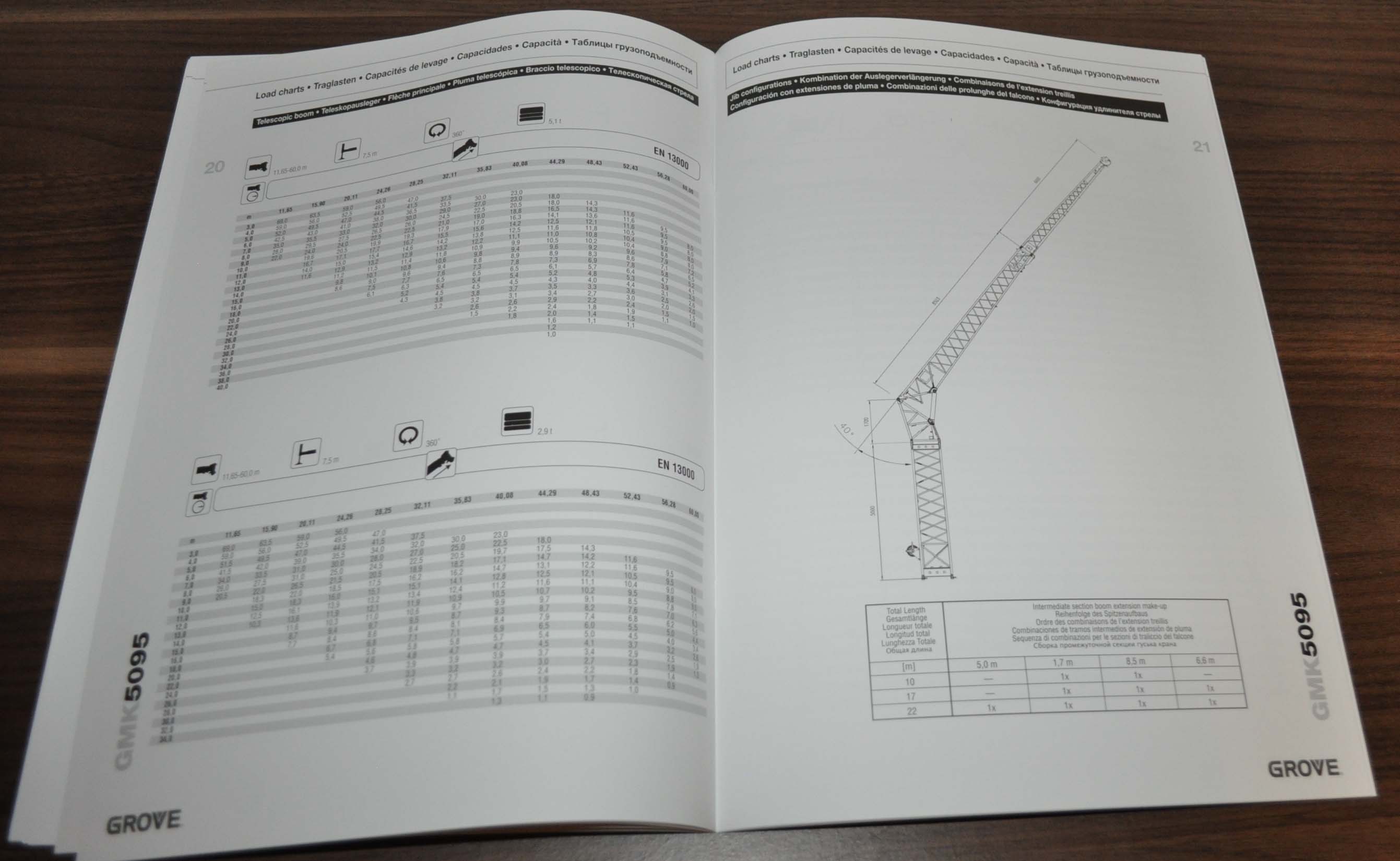 Grove GMK 5095 Product Guide Crane Specification Brochure Prospekt 6 ...