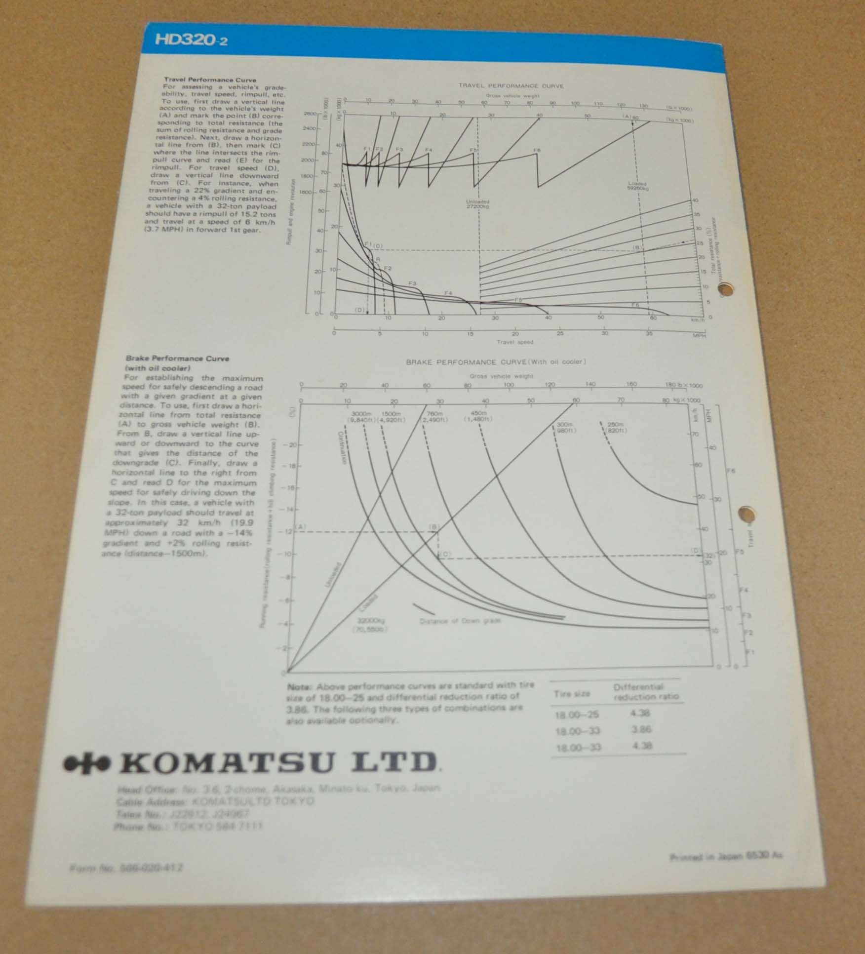 Komatsu HD320-2 Dump Mining Truck Sales Brochure Prospekt – AUTO BROCHURE