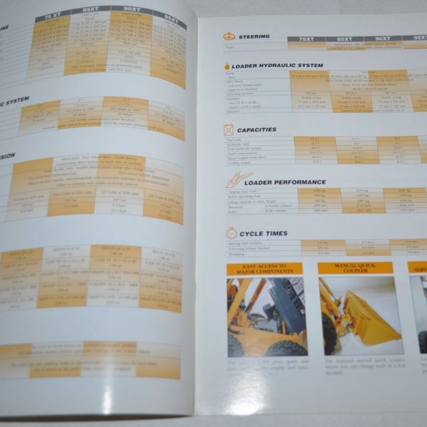 Case Skid Steers Compact Loader Tractor Brochure Prospekt – AUTO BROCHURE