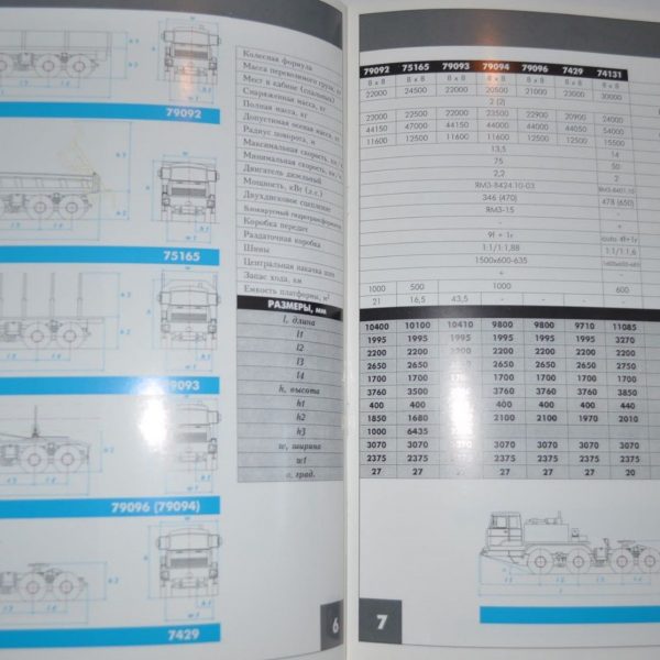 MZKT First Color ENG MAZ Volat ENG Heavy Truck Russian Brochure ...
